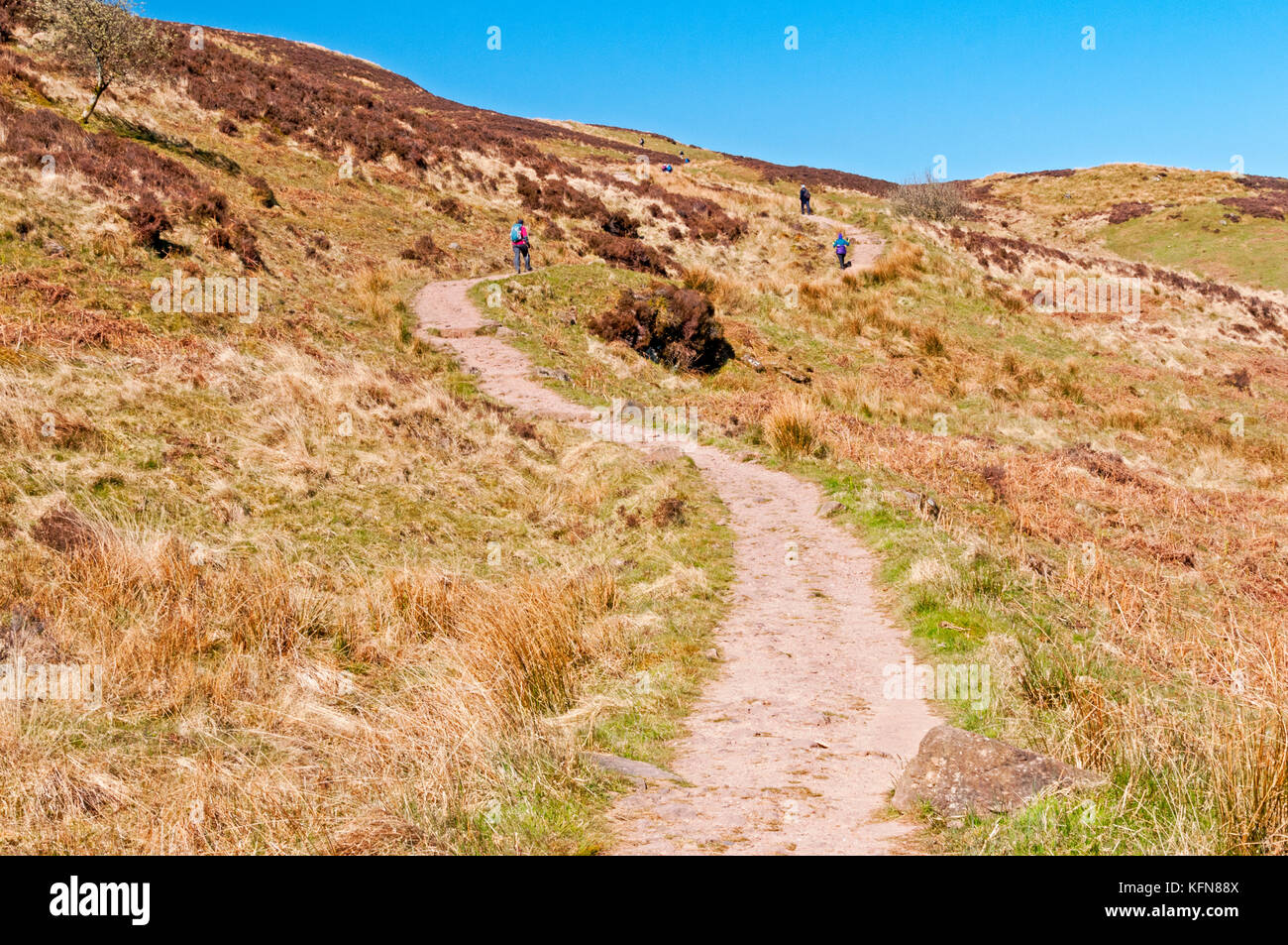 Walking up the shoulder of Conic Hill part of the West Highland Way ...