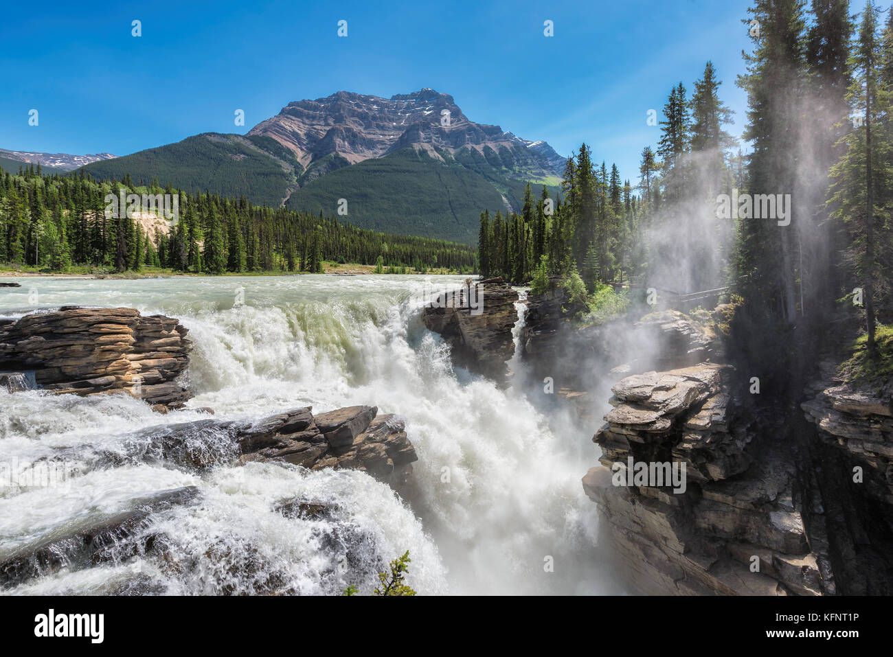 Athabasca Falls Wallpaper