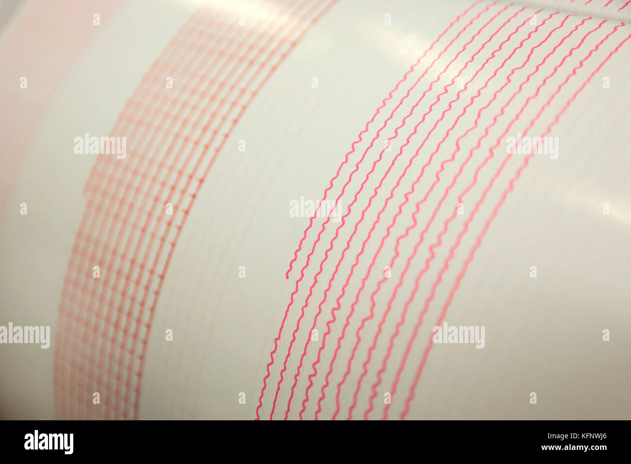 Seismological device for measuring earthquakes. Seismological activity ...