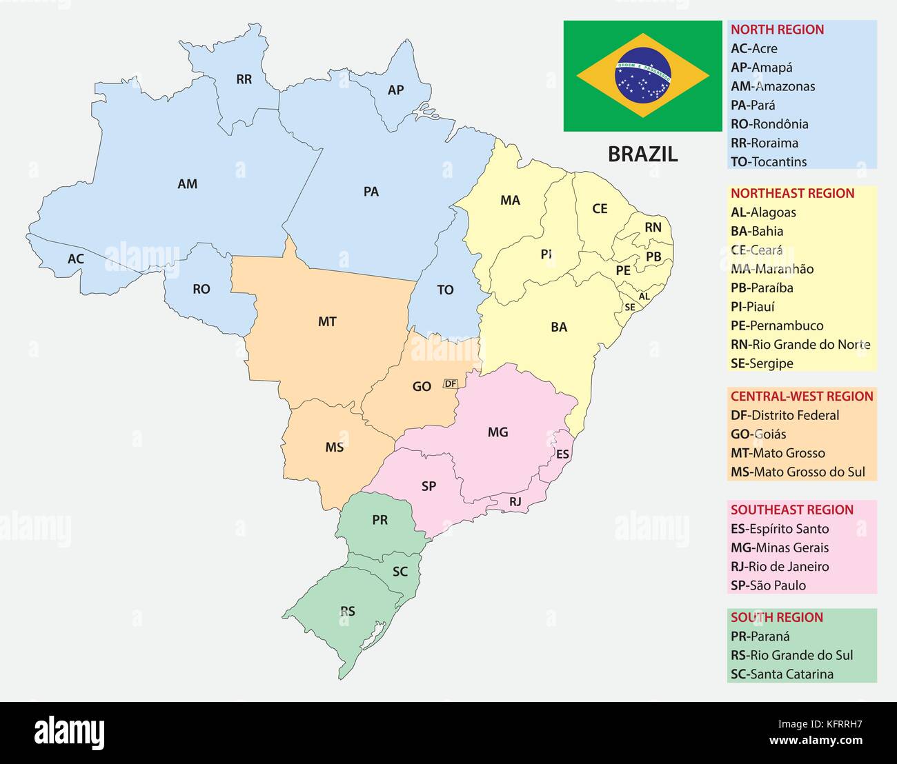 Brazil, administrative and territorial division map with flag Stock ...