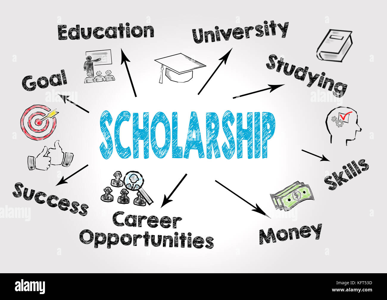 scholarship Concept. Chart with keywords and icons on gray background ...