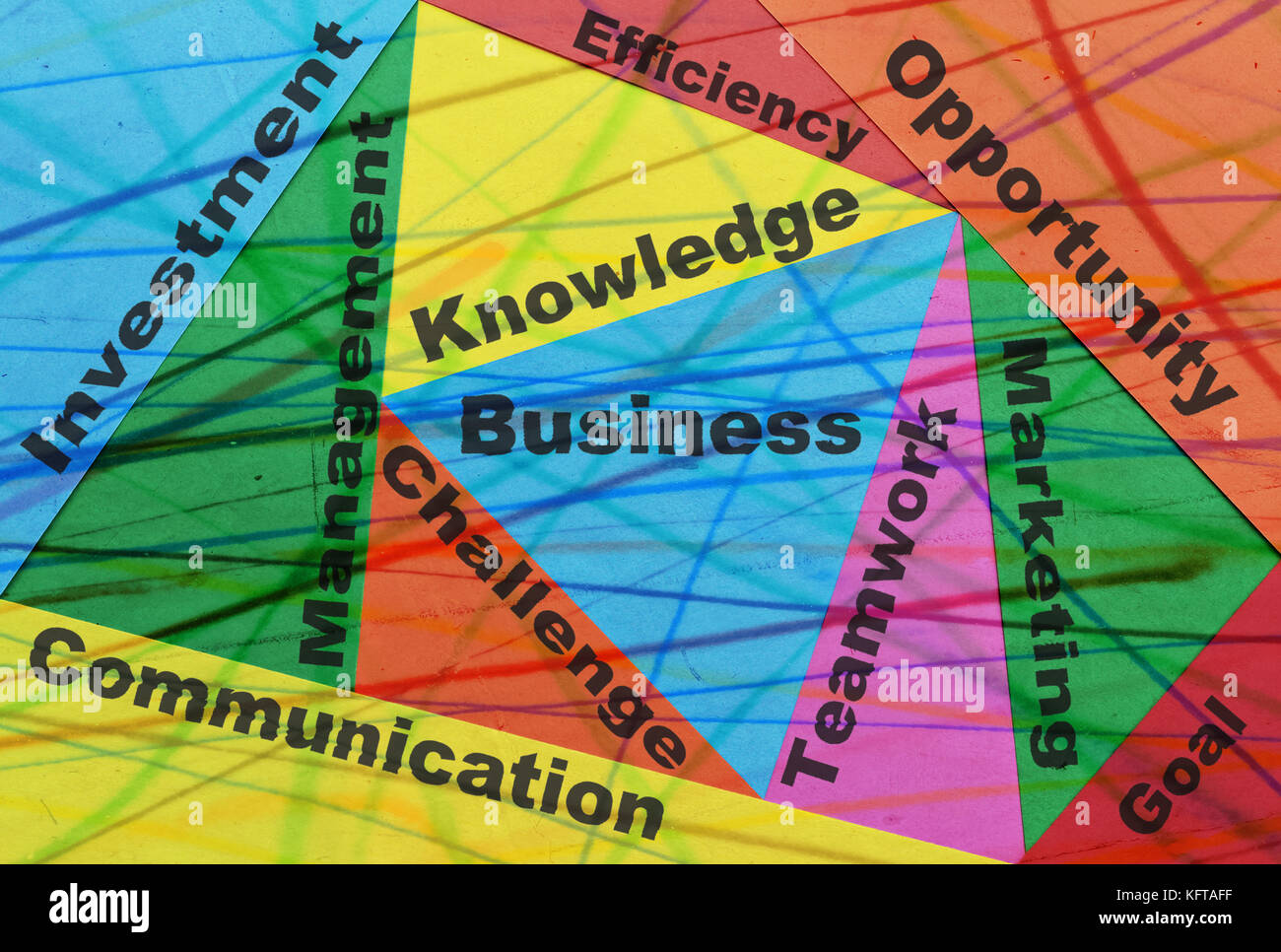 Several words on business theme written on colorful background Stock ...