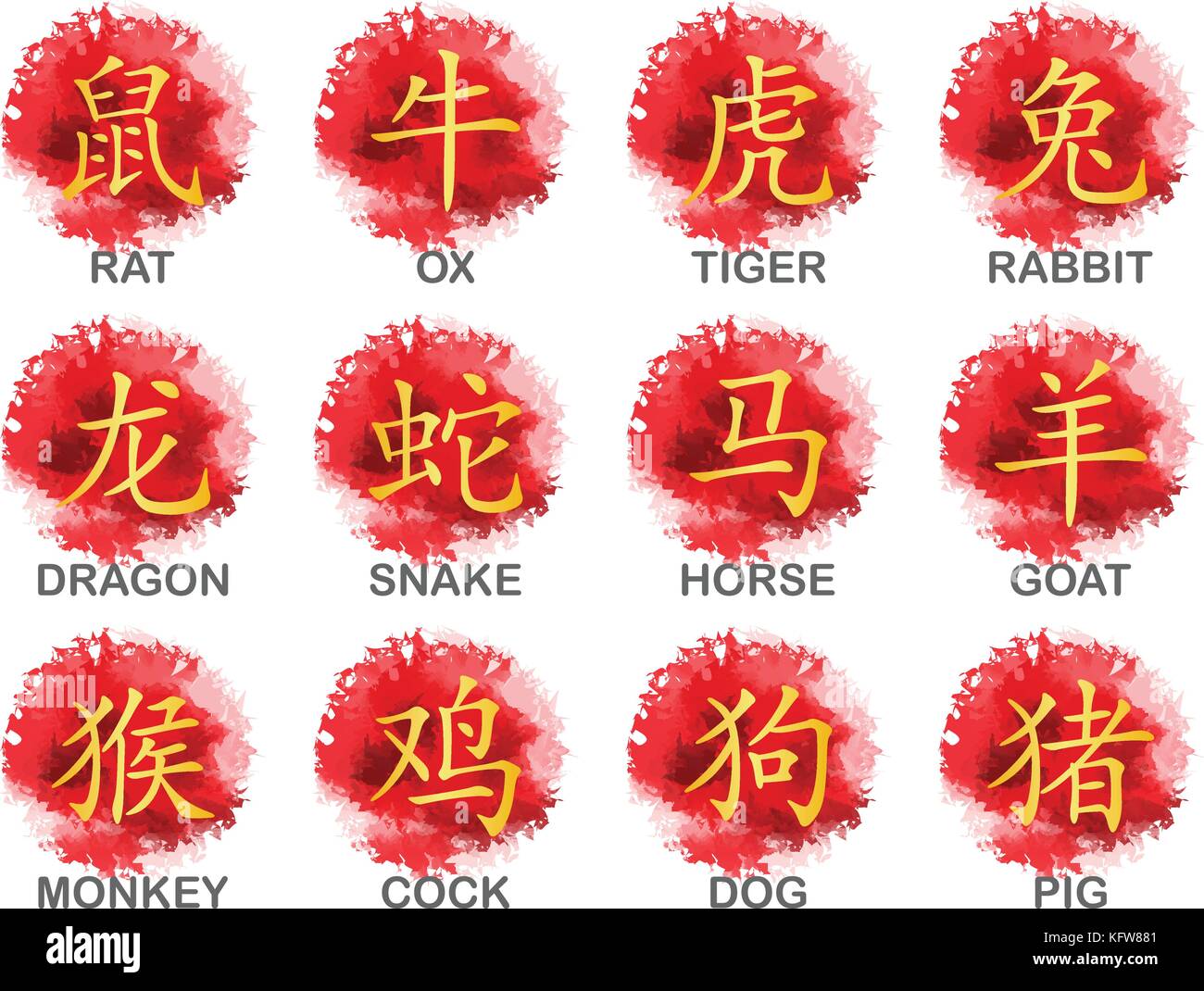 Twelve Golden Chinese word symbol of Zodiac calendar on Red watercolor ...