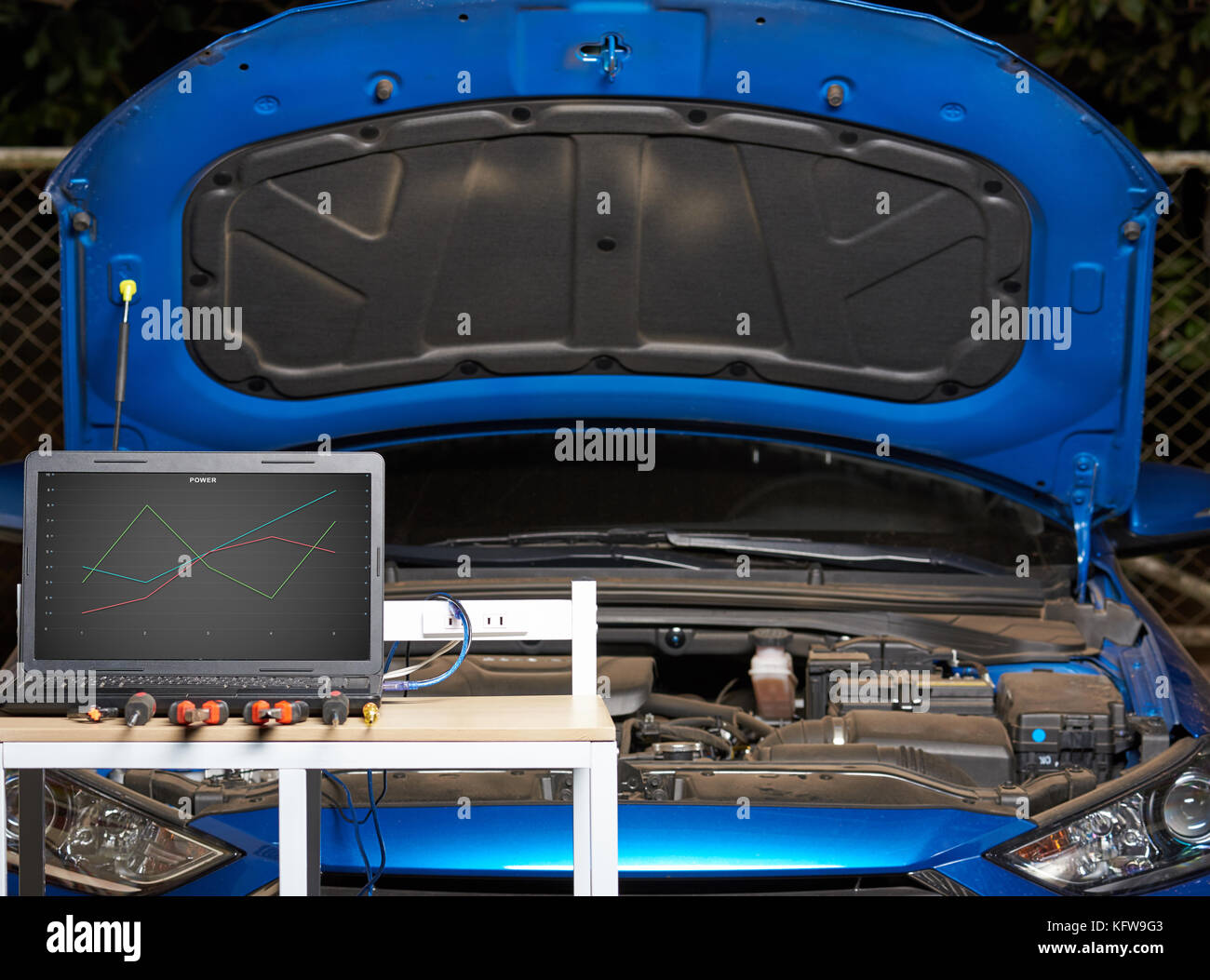 Error checking hi-res stock photography and images - Alamy