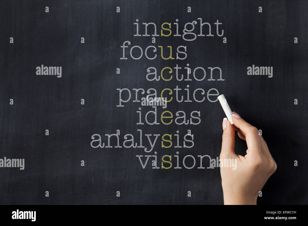 Success word puzzle on blackboard with words insight, focus, action ...