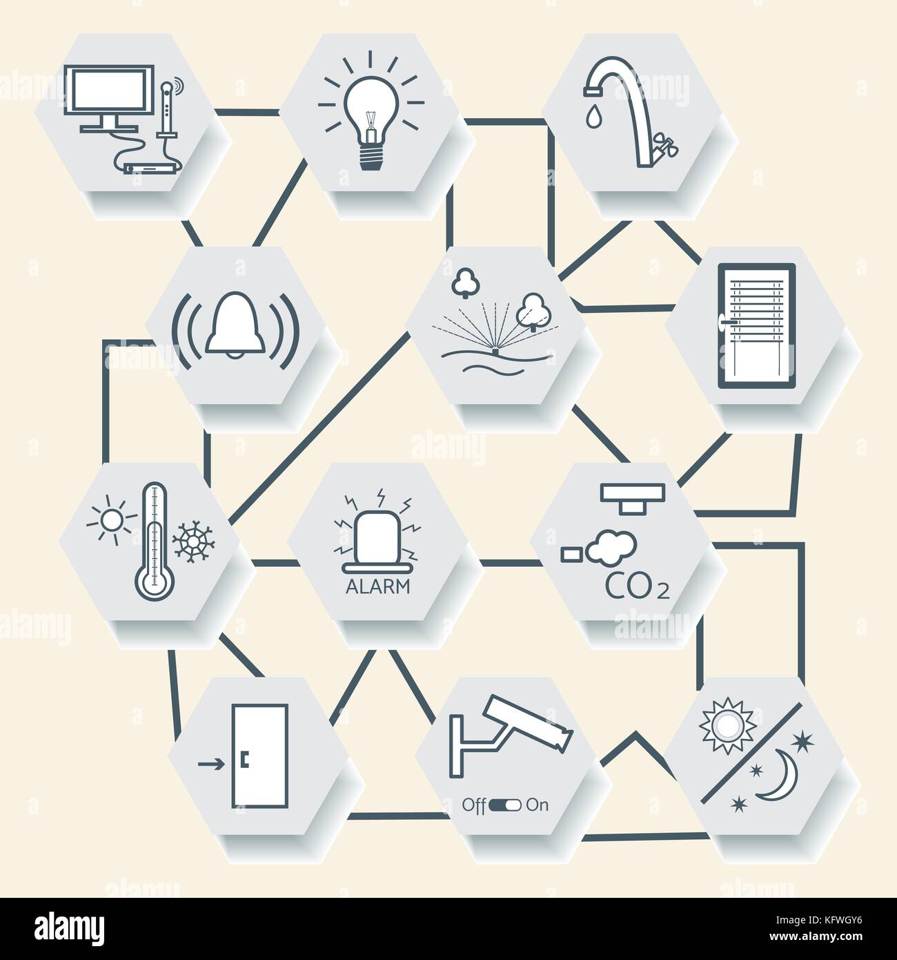 Smart home technology system with centralized control. Design for ...