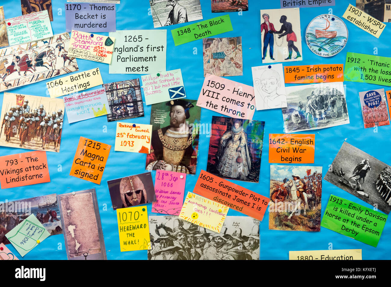 History Classroom Displays