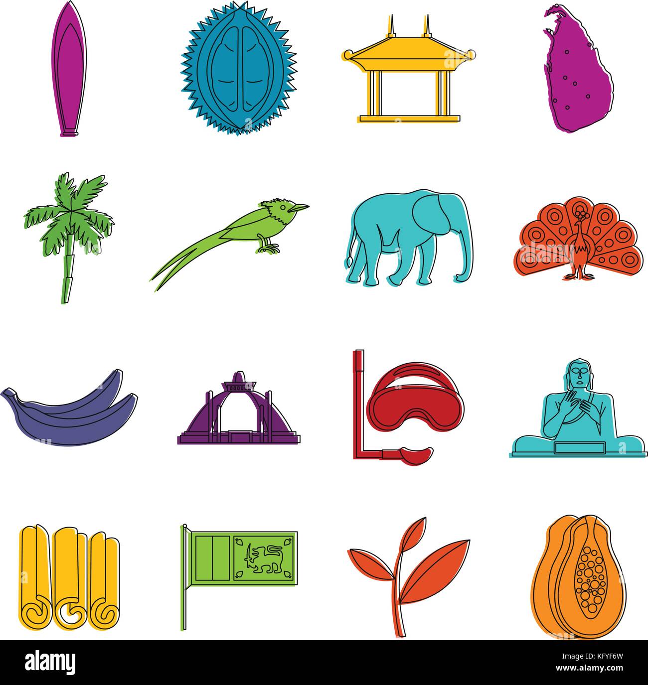Ceylon sri lanka map colombo hi-res stock photography and images - Alamy