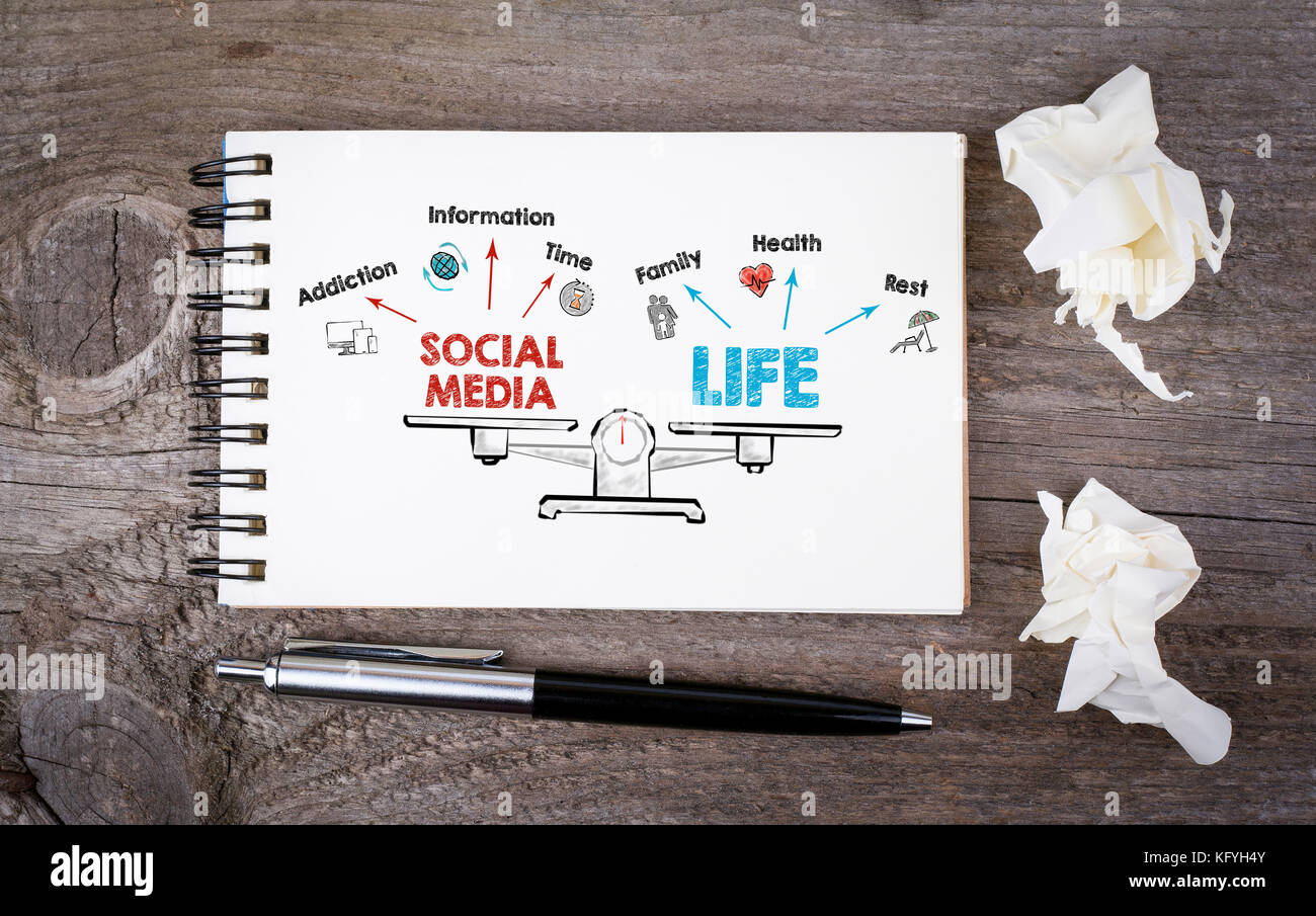 social media life balance. Chart with keywords and icons Stock Photo ...