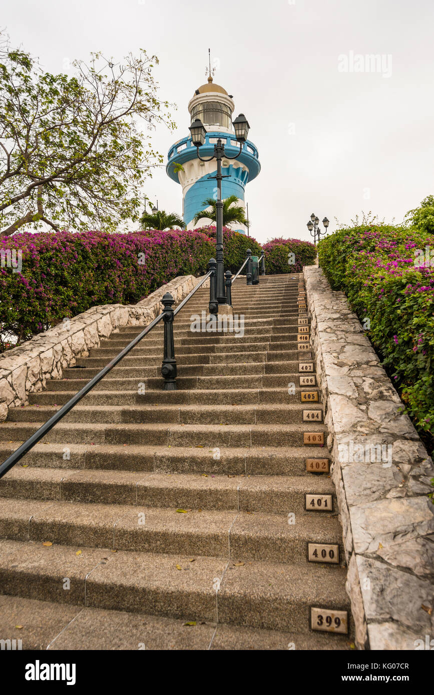 SOUTH AMERICA ECUADOR GUAYAQUILL Province of Guayas The Pearl of the ...