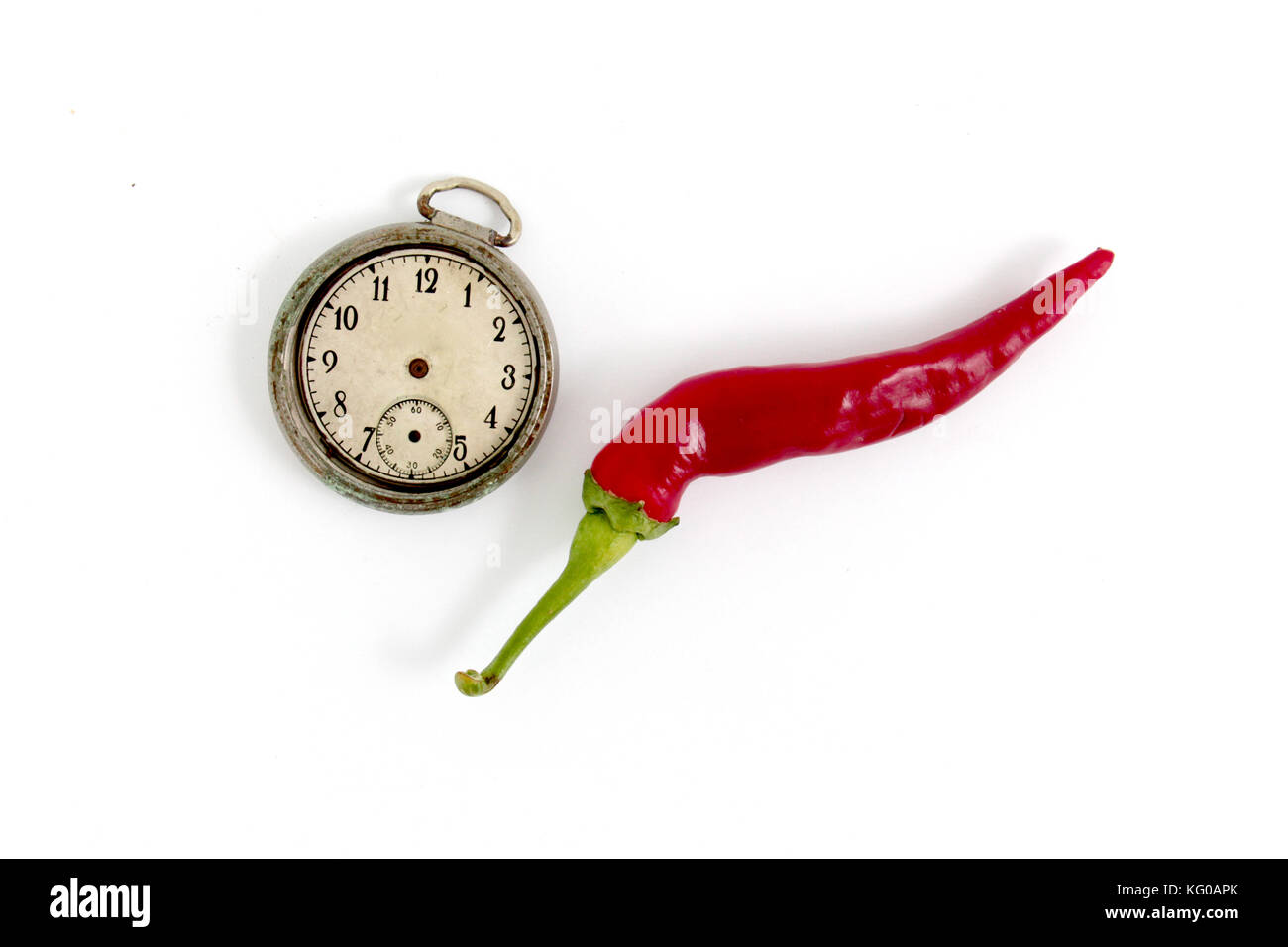 chili pepper and vintage clock isolated on white Stock Photo - Alamy