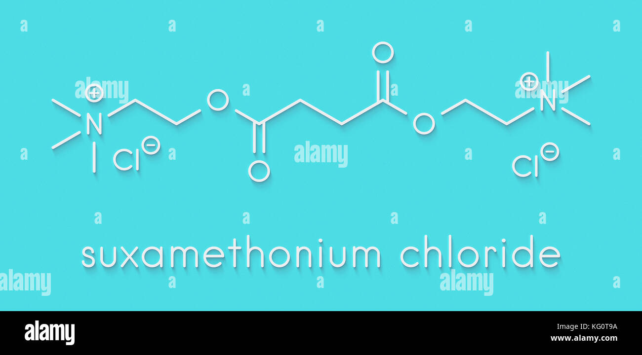 Succinylcholine Structure