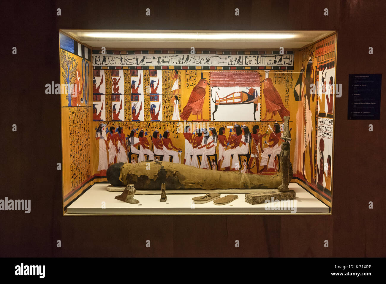 Ancient Egyptian Mummiy, University of Pennsylvania Museum of ...