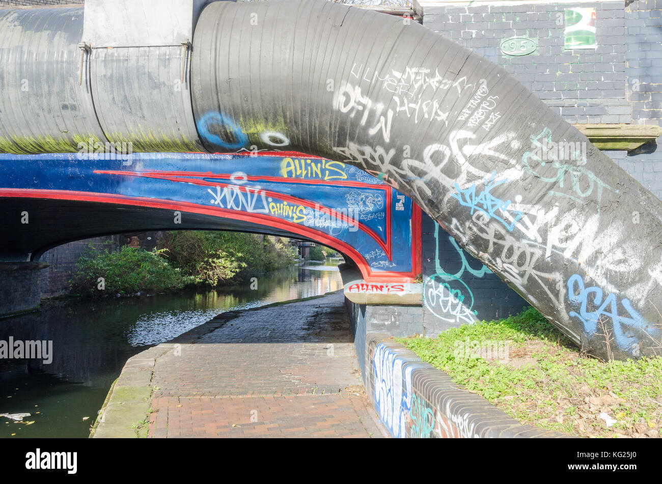 Digbeth branch hi-res stock photography and images - Alamy