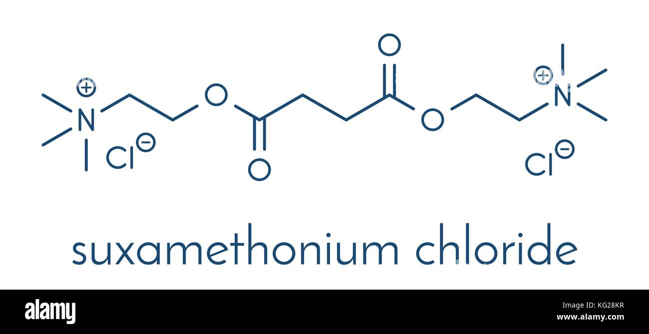 Succinylcholine Structure