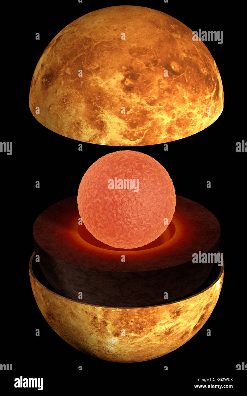 Volcanic Core Stock Photos & Volcanic Core Stock Images - Alamy