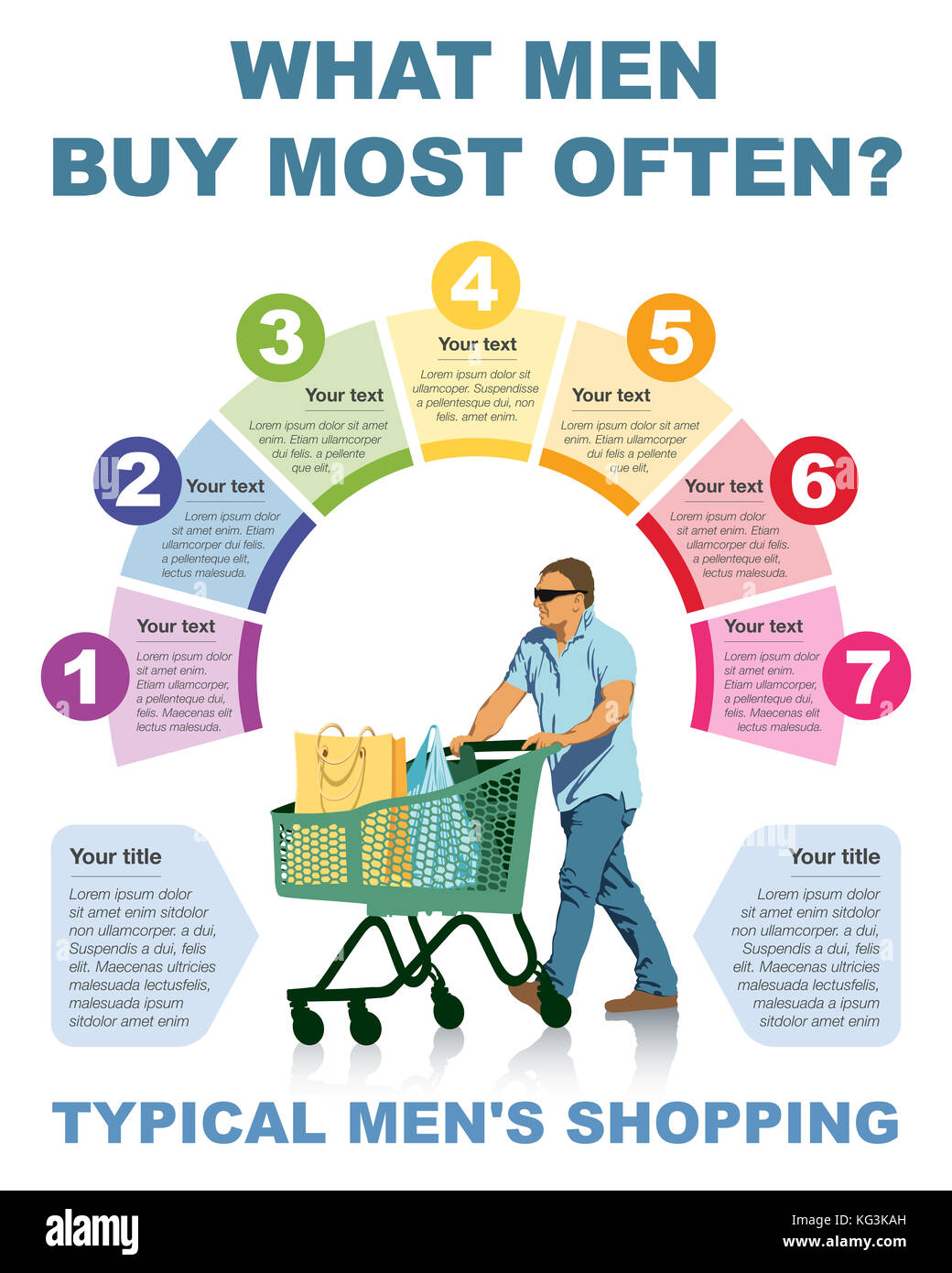 What people buy most often? Typical menÕs shopping Stock Photo - Alamy