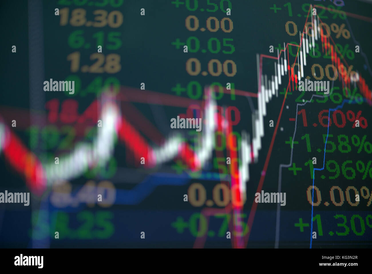 Candle stick graph chart with indicator showing bullish point or ...