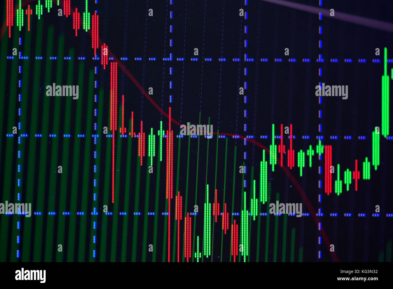 Candle stick graph chart with indicator showing bullish point or ...