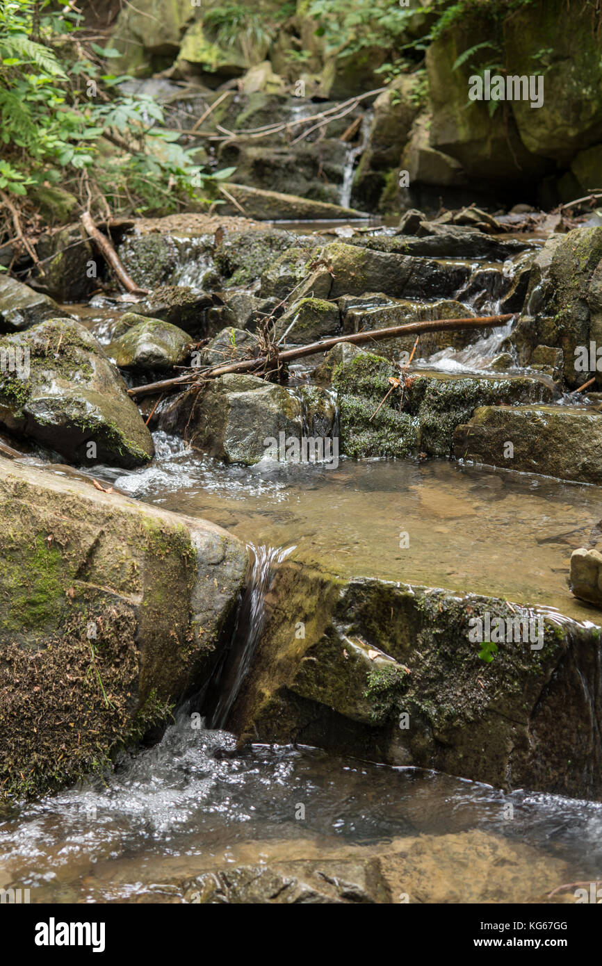 Rock small waterfalls hi-res stock photography and images - Alamy