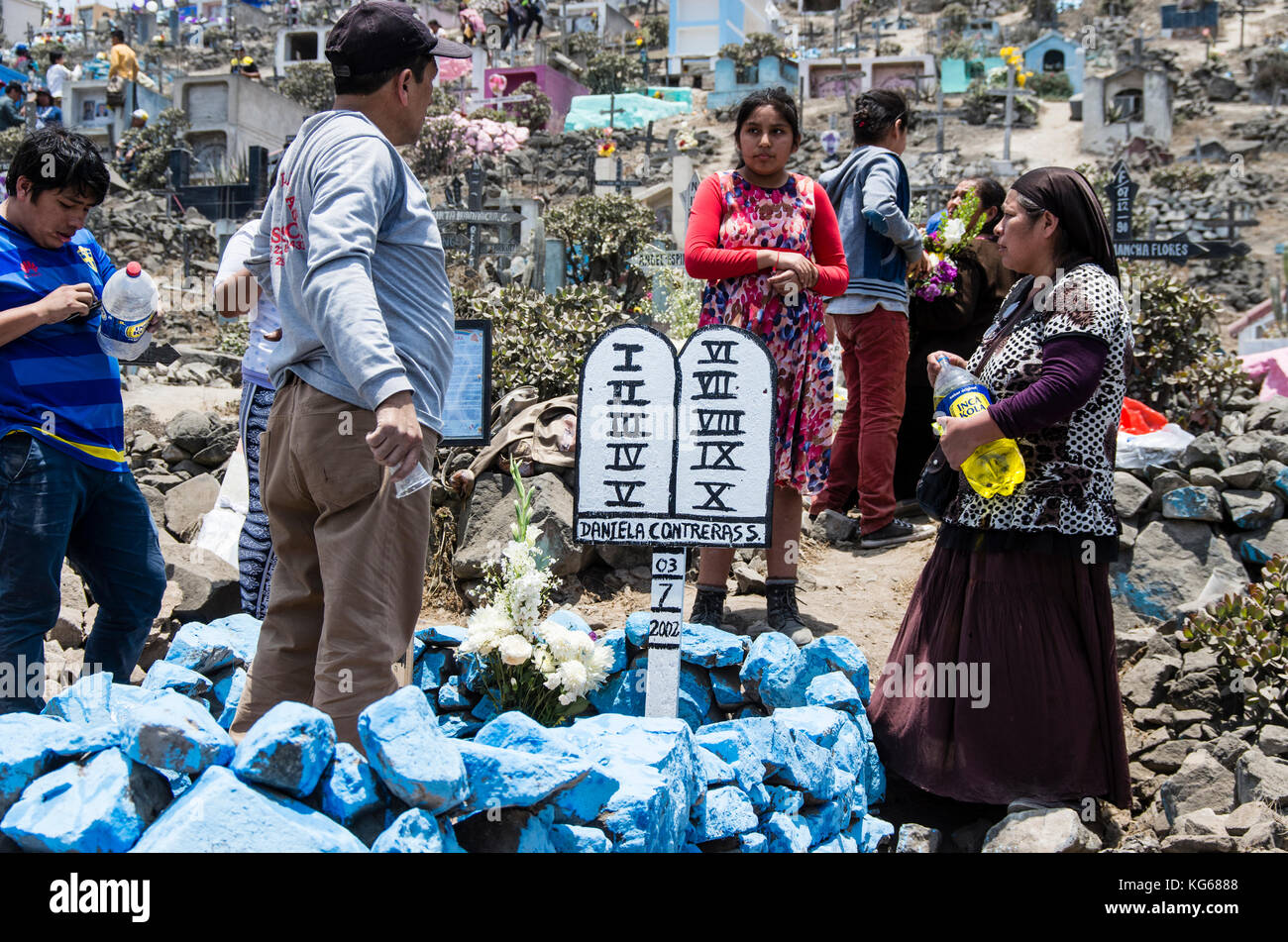All Saints Day in Lima cemetery, Peru Stock Photo - Alamy