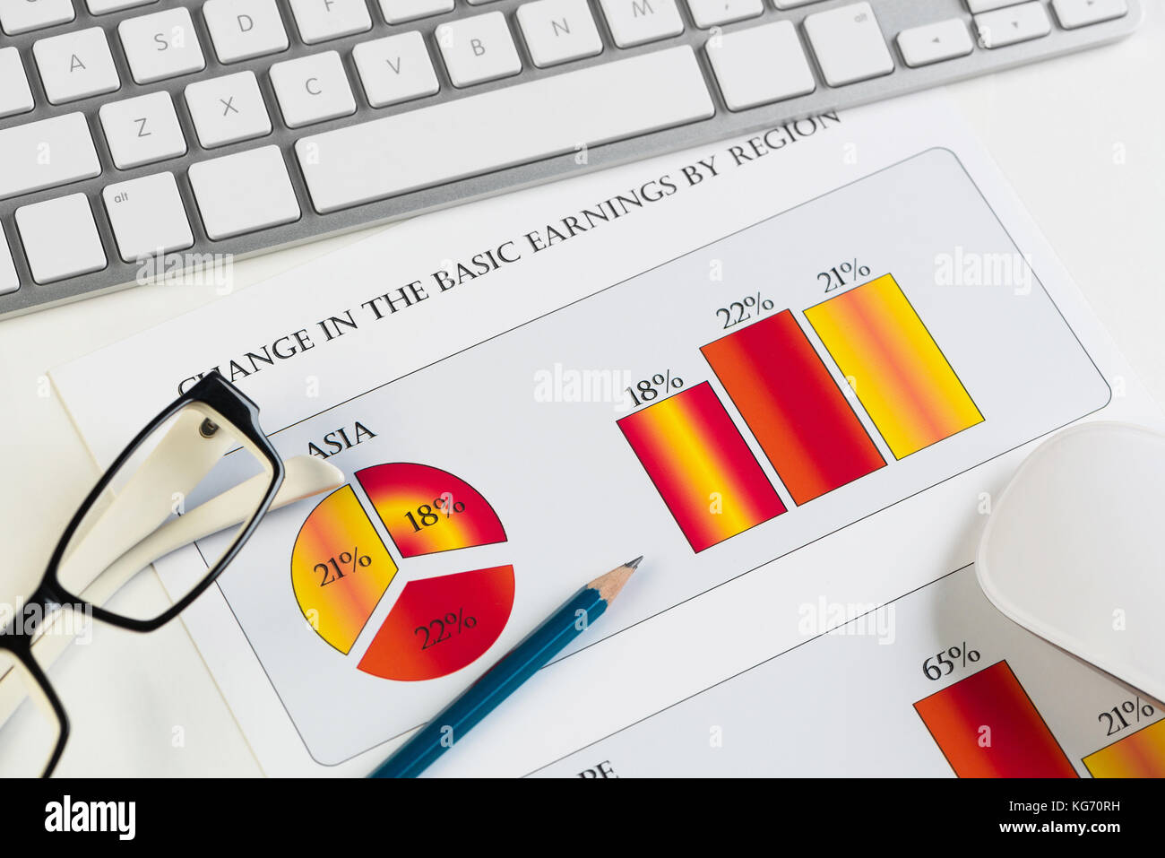 Business workplace with keyboard mouse and papers with graphs and ...