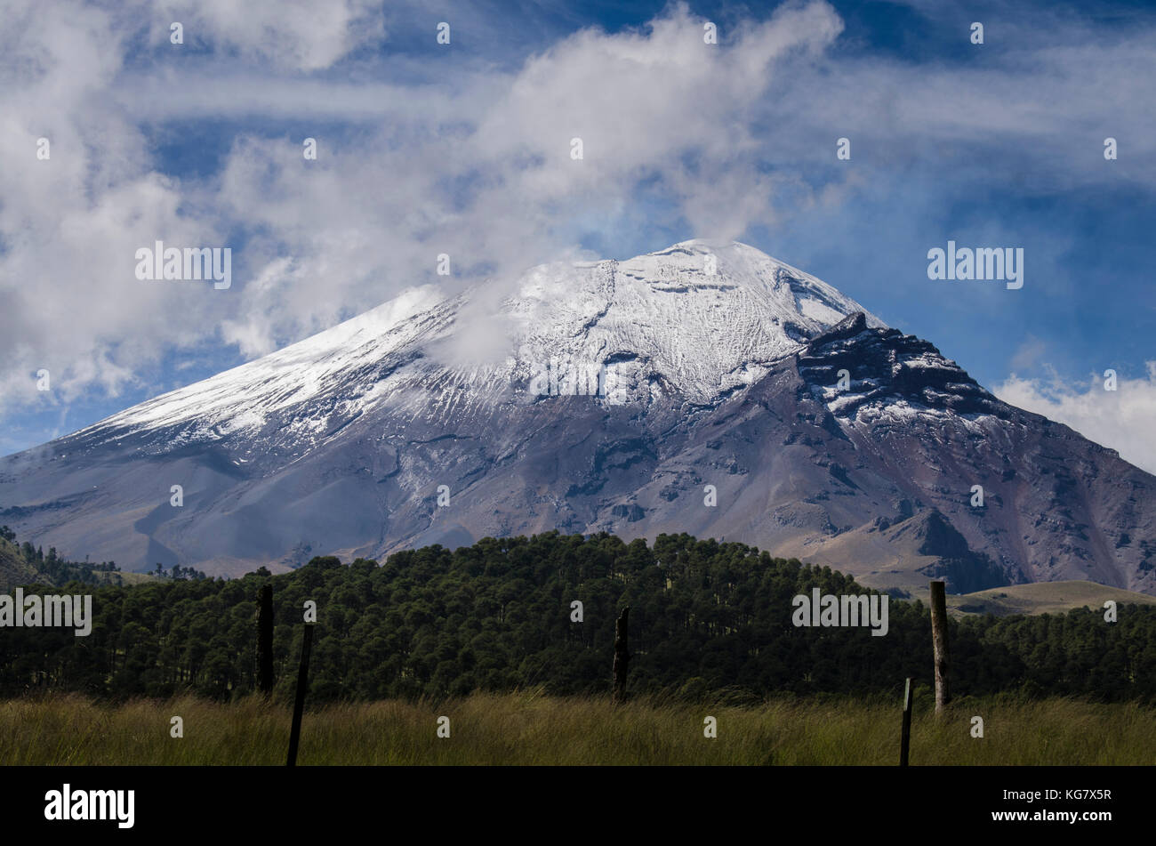 The Popocatépetl volcano, known colloquially as El Popo, from Paso de ...