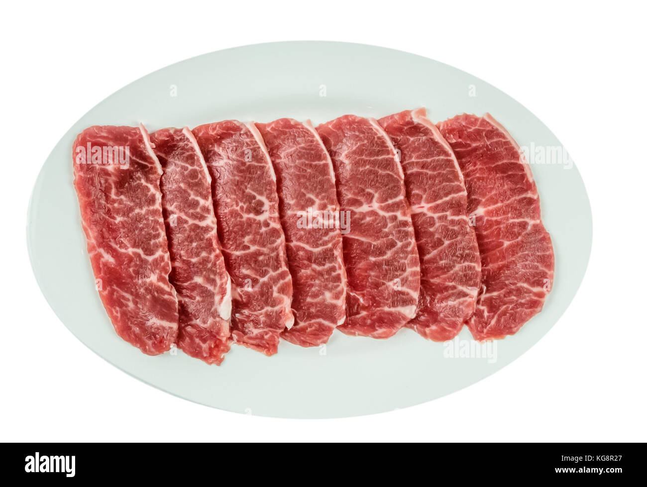 Top view of some raw beef fillets on a plate with white background ...