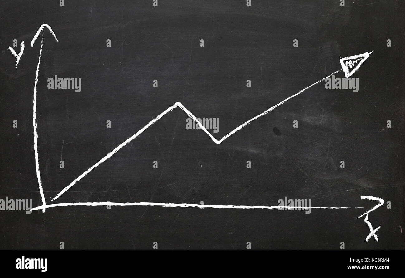 increment chart on blackboard Stock Photo - Alamy