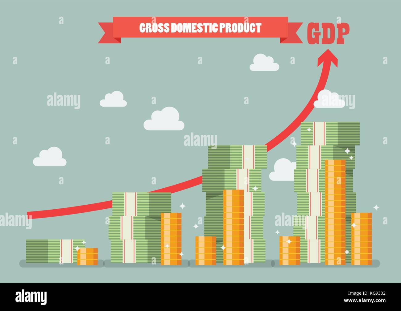 Gross Domestic Product