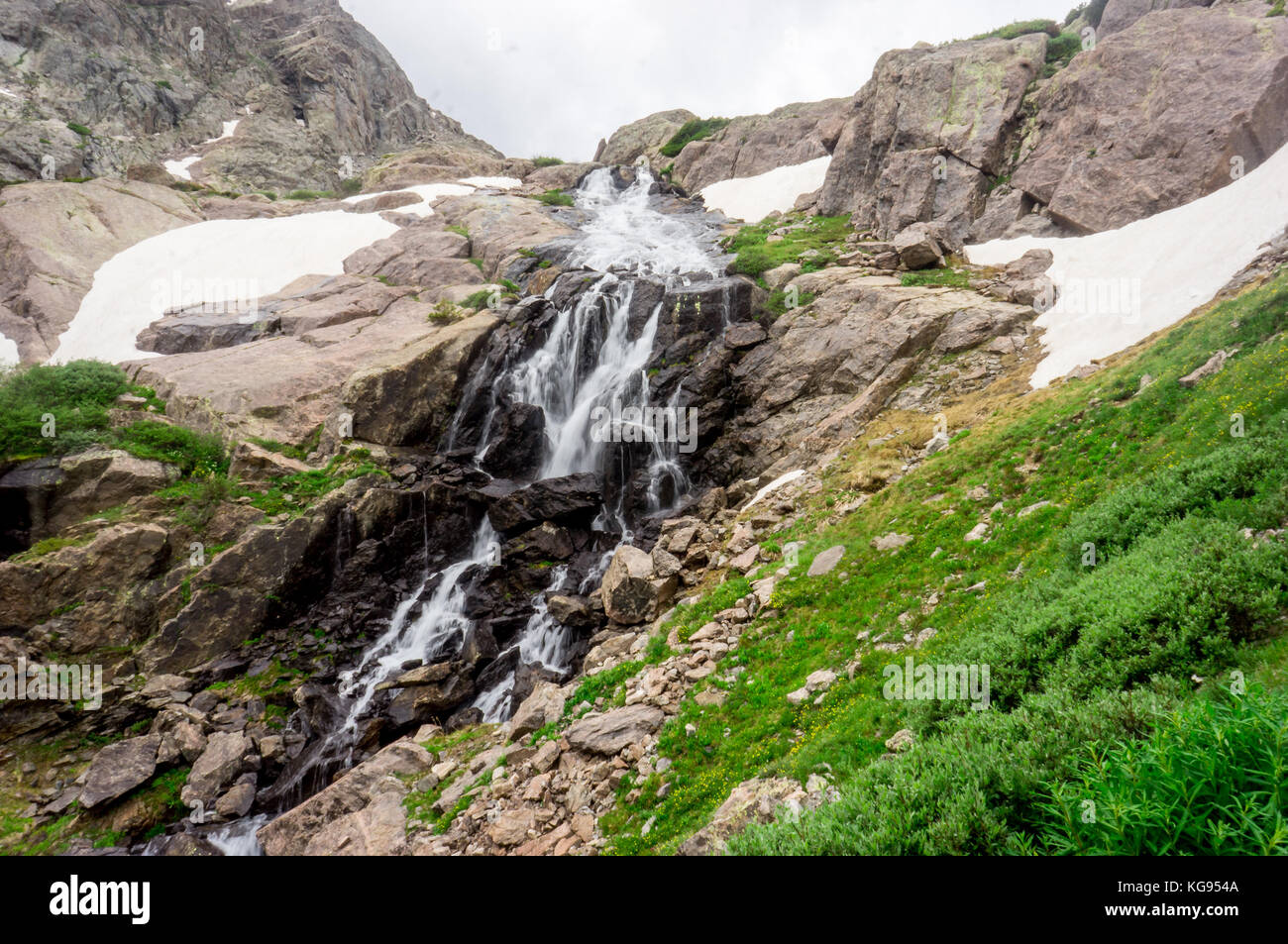 Rocky Mountain Grassy Field and Running Stream Stock Photo - Alamy