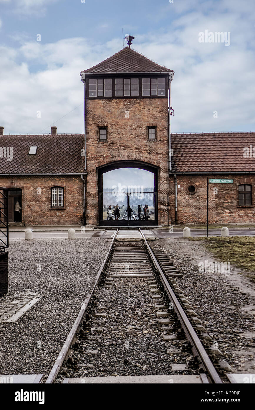Concentration Camp - front gate (Auschwitz II Stock Photo - Alamy