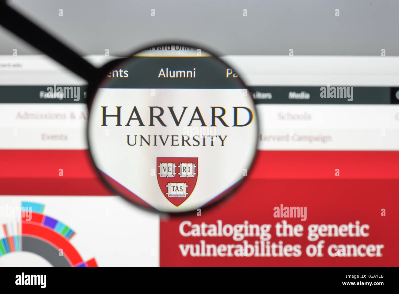 Milan, Italy - August 10, 2017: Harvard.edu website homepage. Harvard ...