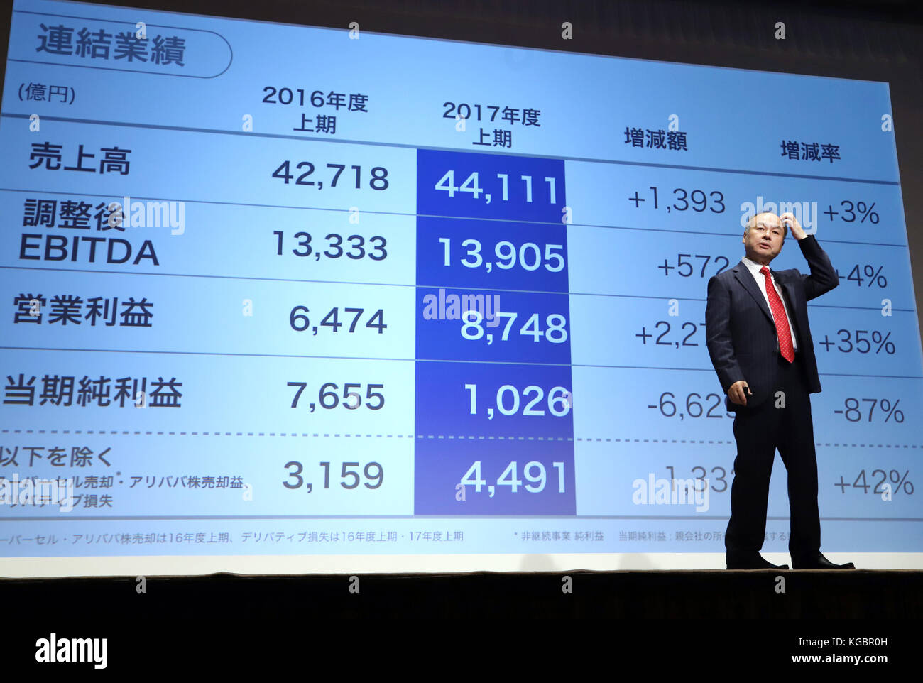 Tokyo, Japan. 6th Nov, 2017. Japan's telecom giant Softbank president ...