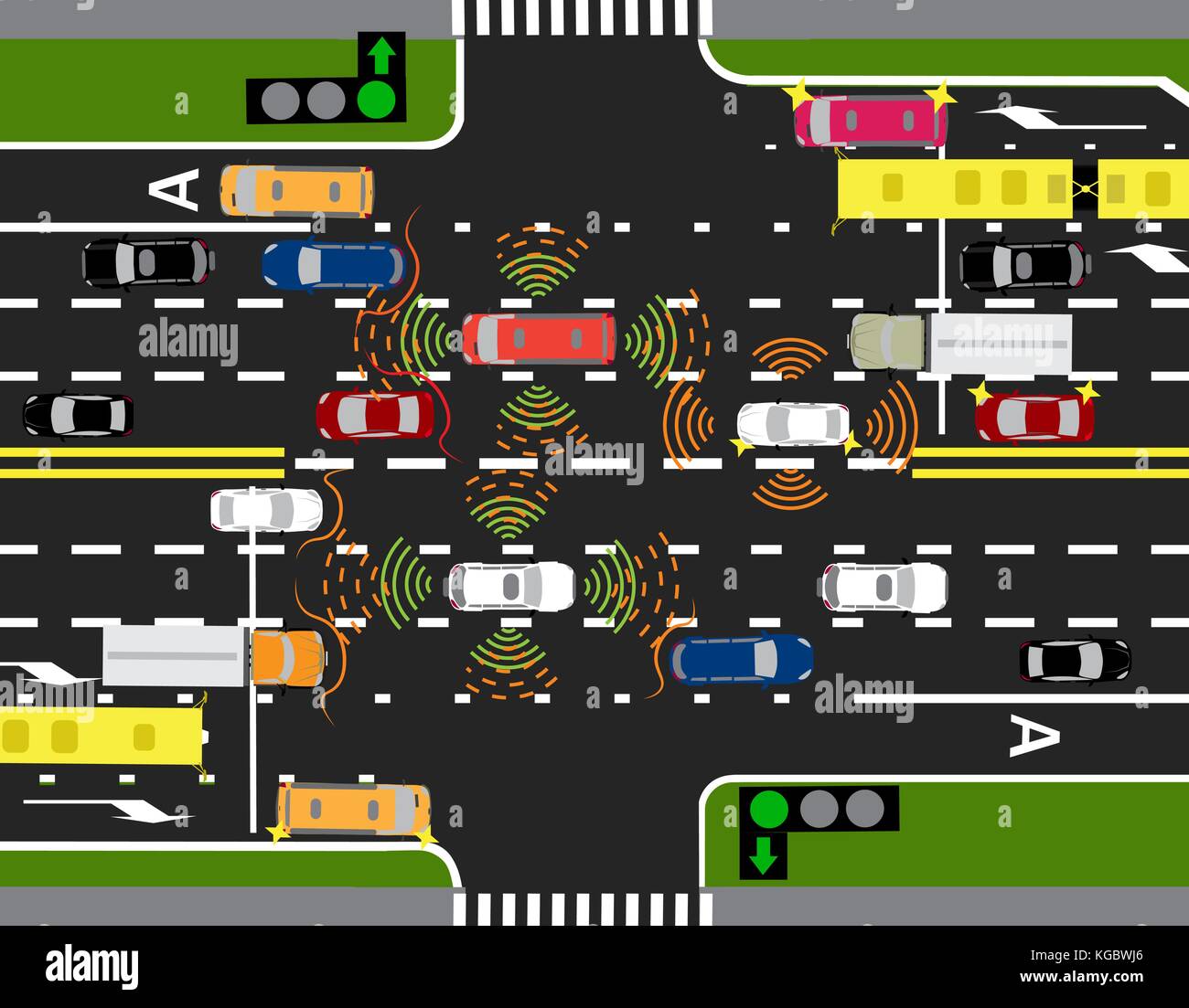 Movement of autonomous smart cars. Scanning roads, interaction ...