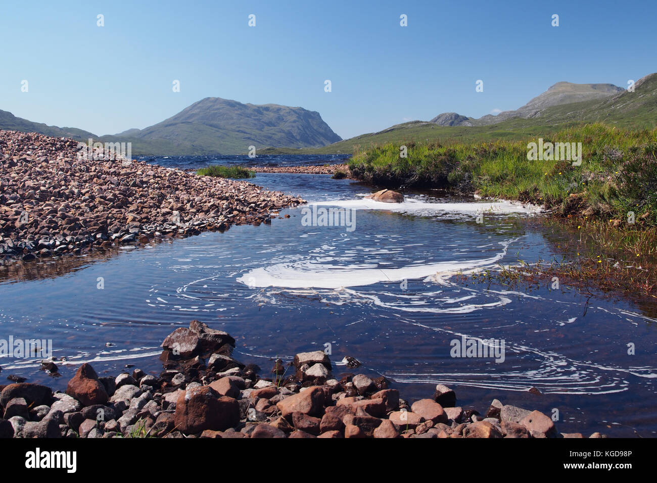 Water swirling at the edge of Loch Fada, Scotland Stock Photo - Alamy