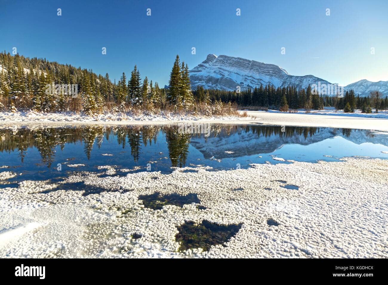 Cascade Ponds Panoramic Landscape with Distant Mountain Rundle in Banff ...