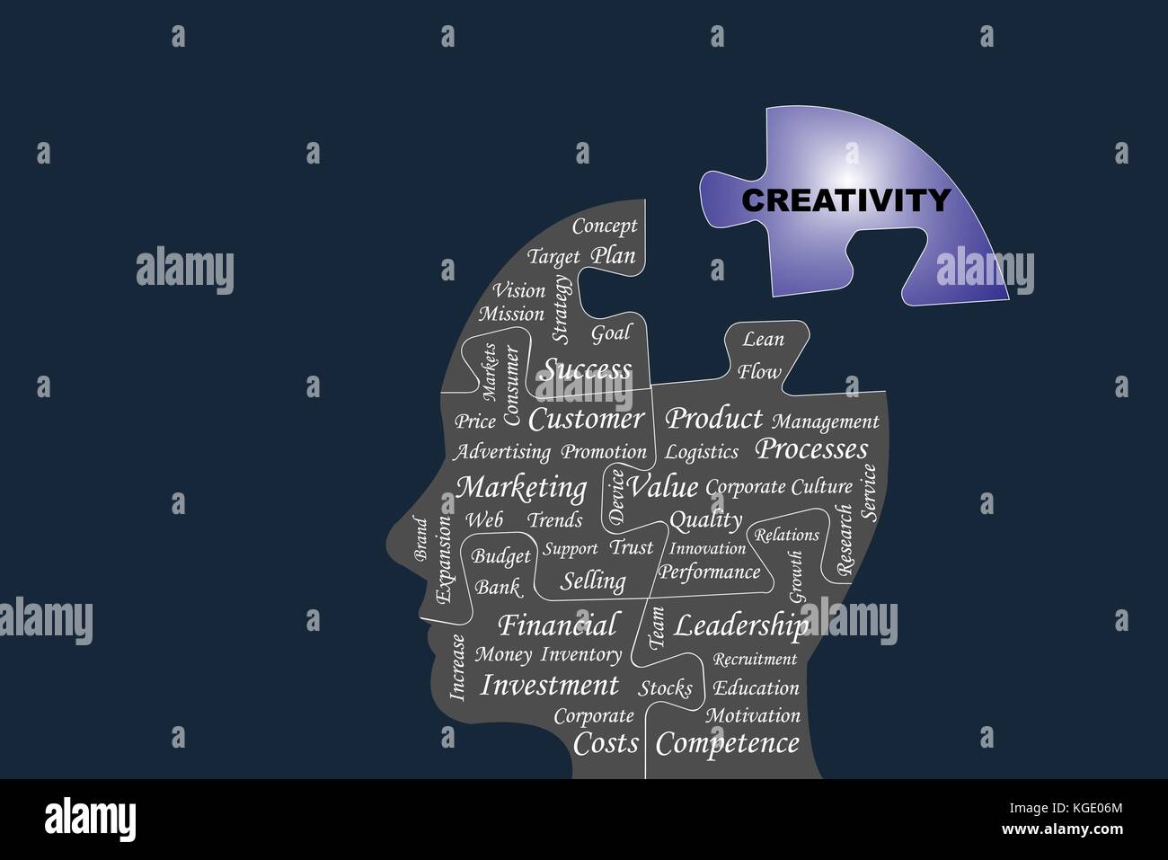 Creativity concept vector containing head of silhouette of a manager ...