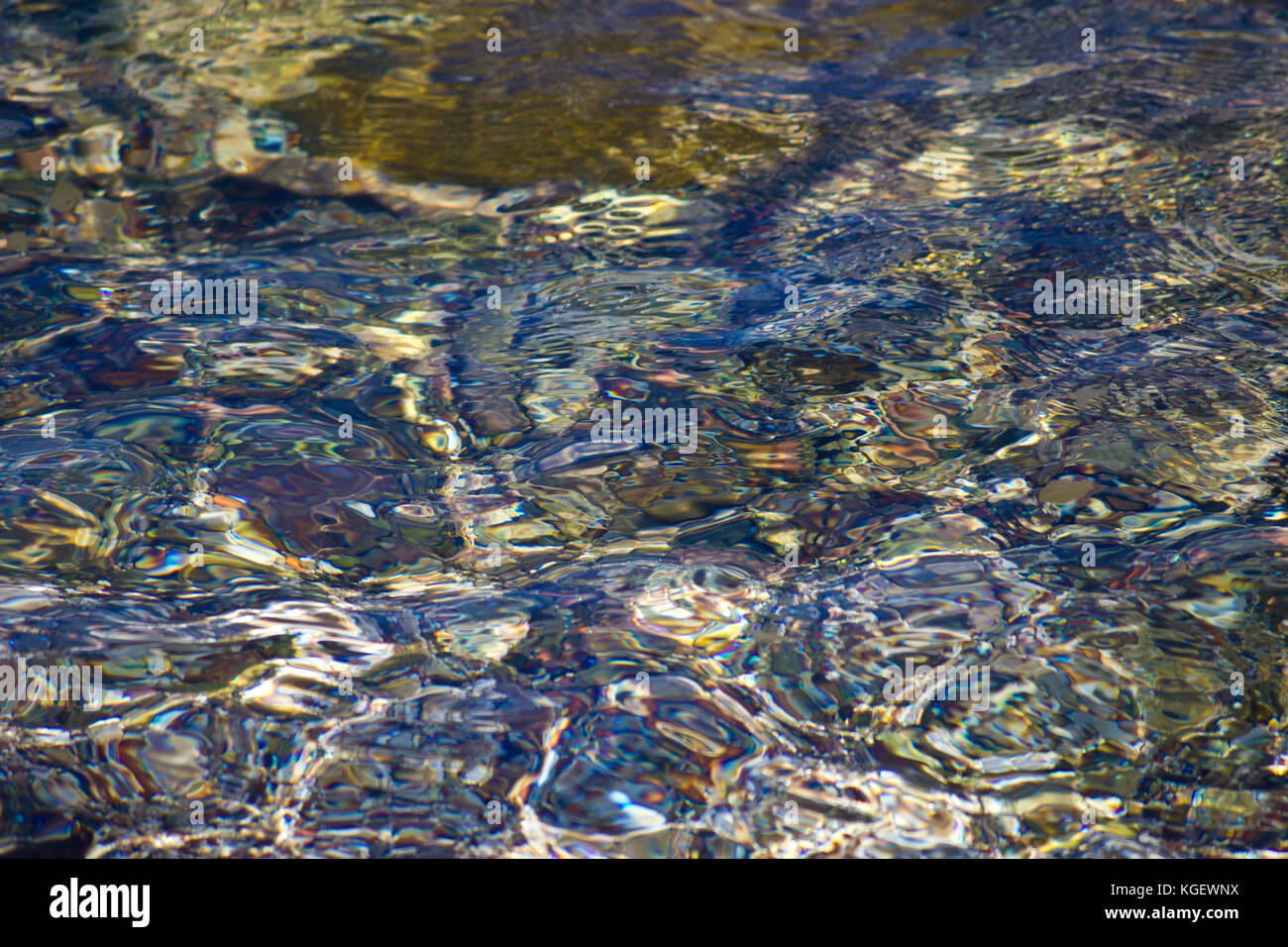 Title:Waves Transparencies - Natural abstraction of the waves ...