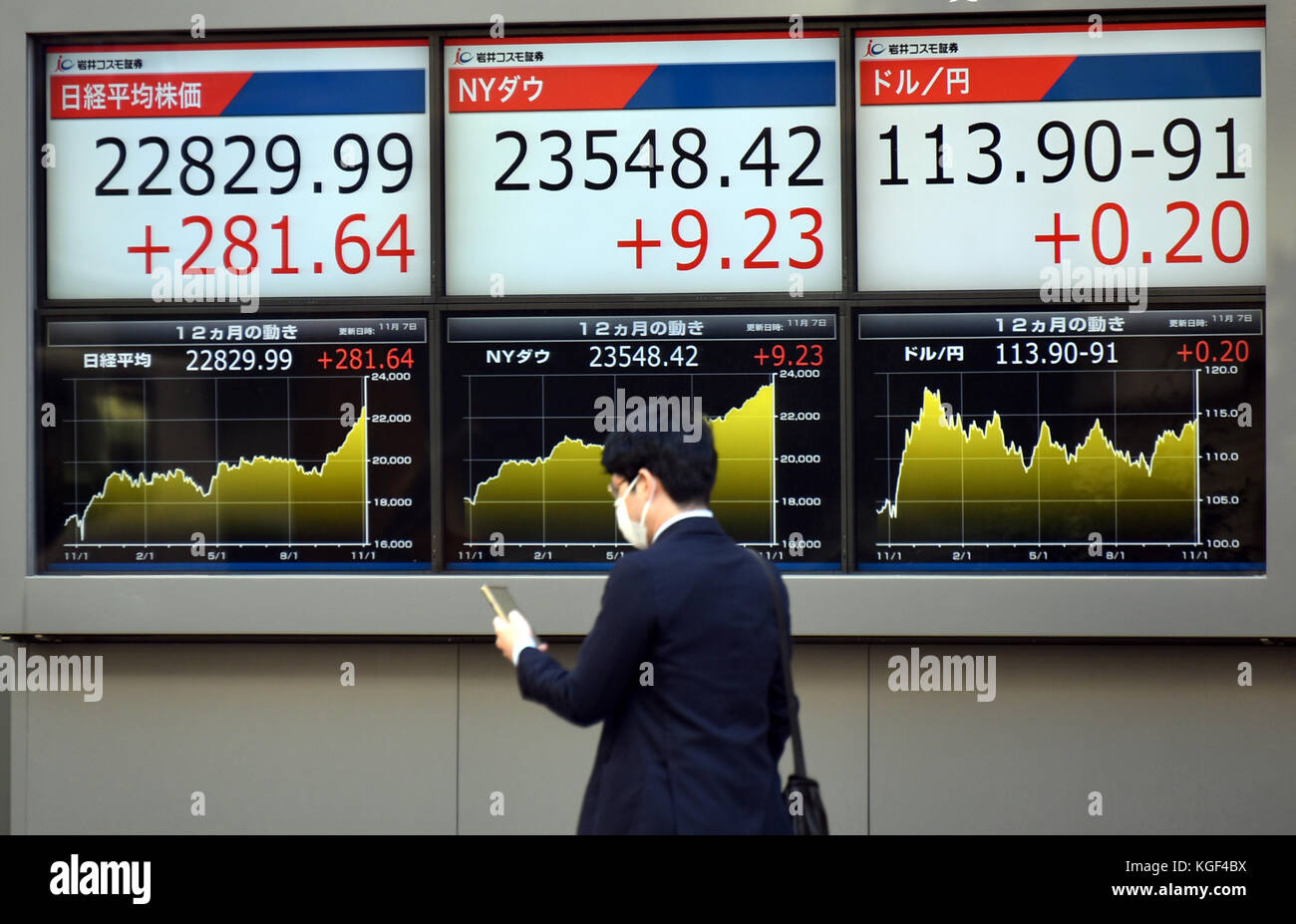 Tokyo, Japan. 7th Oct, 2017. Japanese stocks rise to a pre-1996 level ...