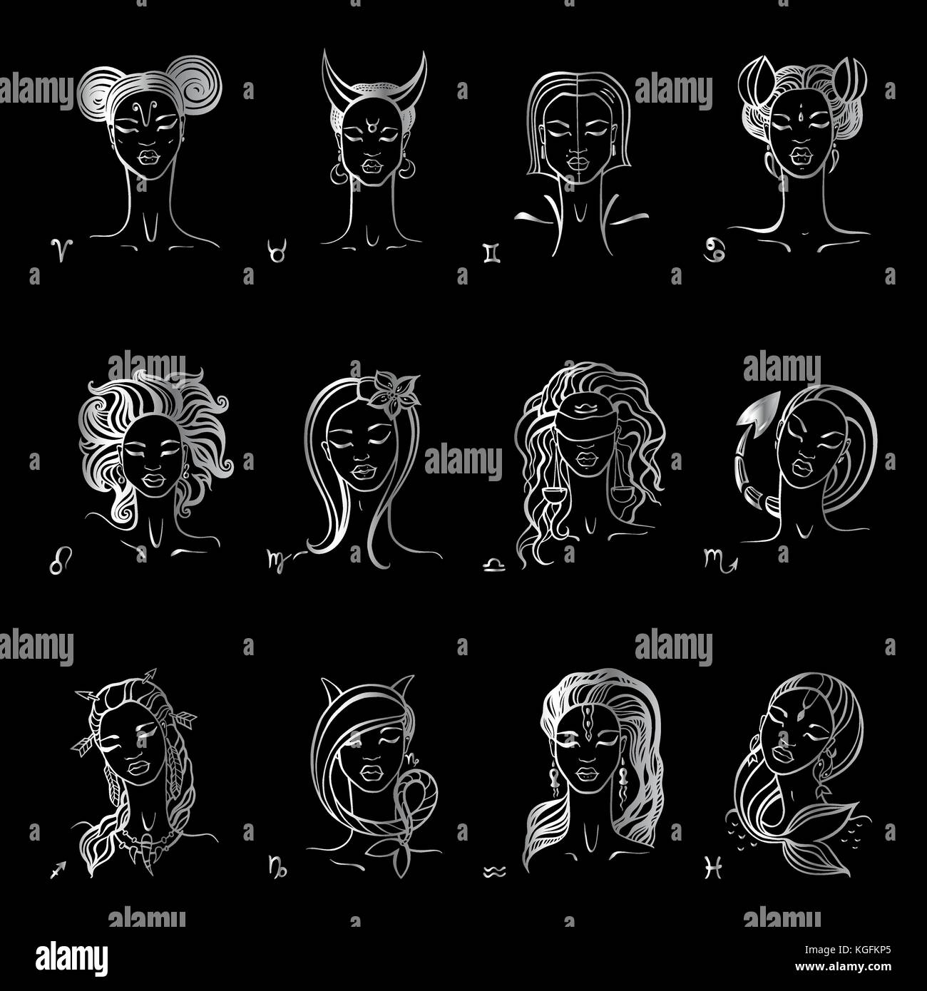 How do zodiac signs look 60 photos - Astrologytoyou.com