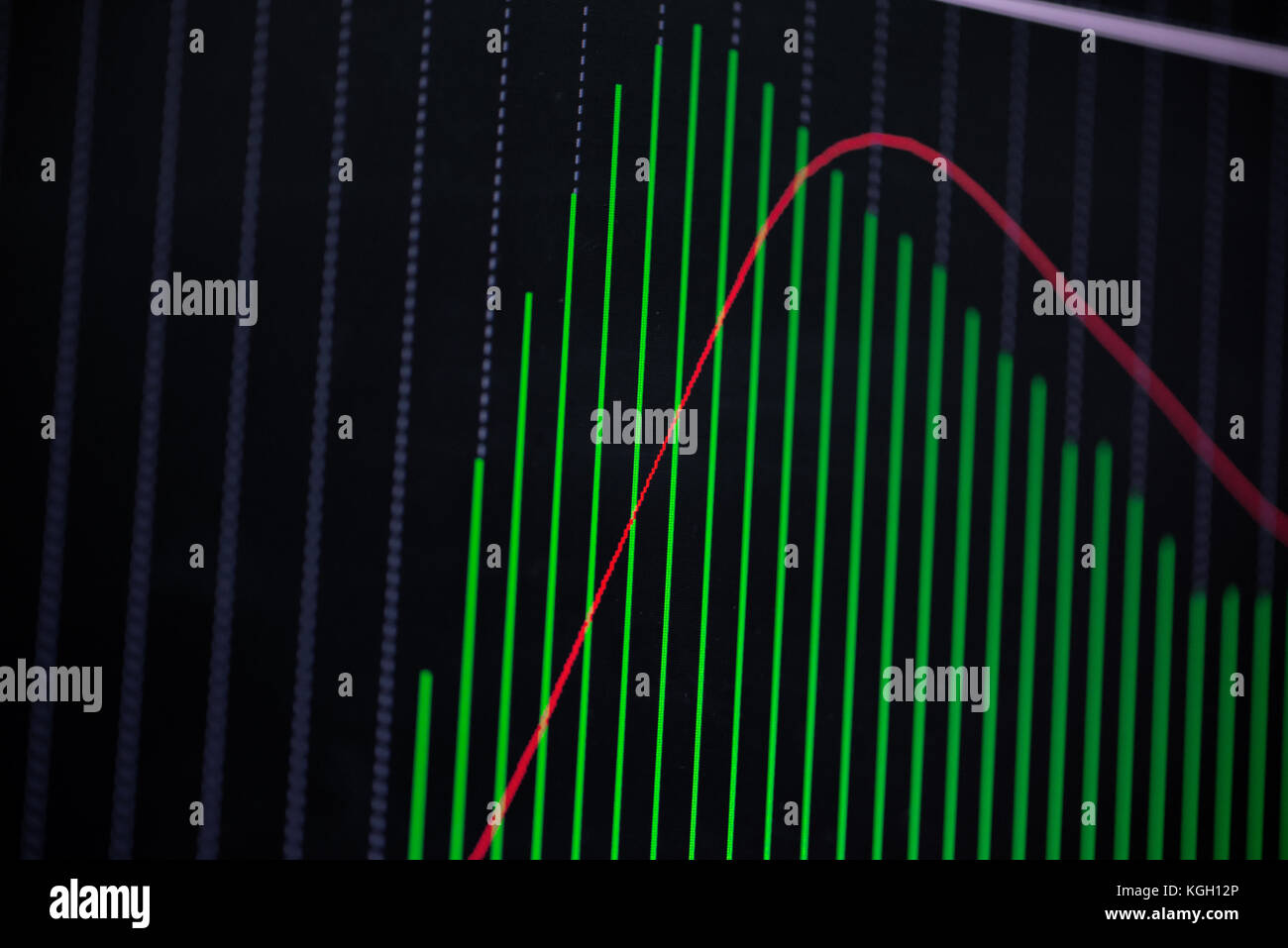 Candle stick graph chart with indicator showing bullish point or ...
