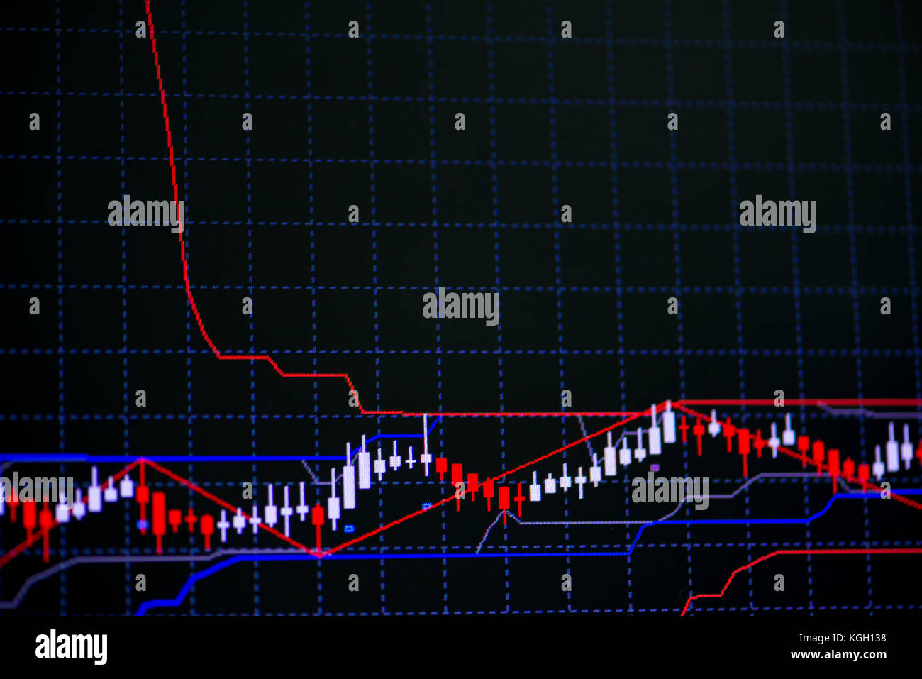 Candle stick graph chart with indicator showing bullish point or ...