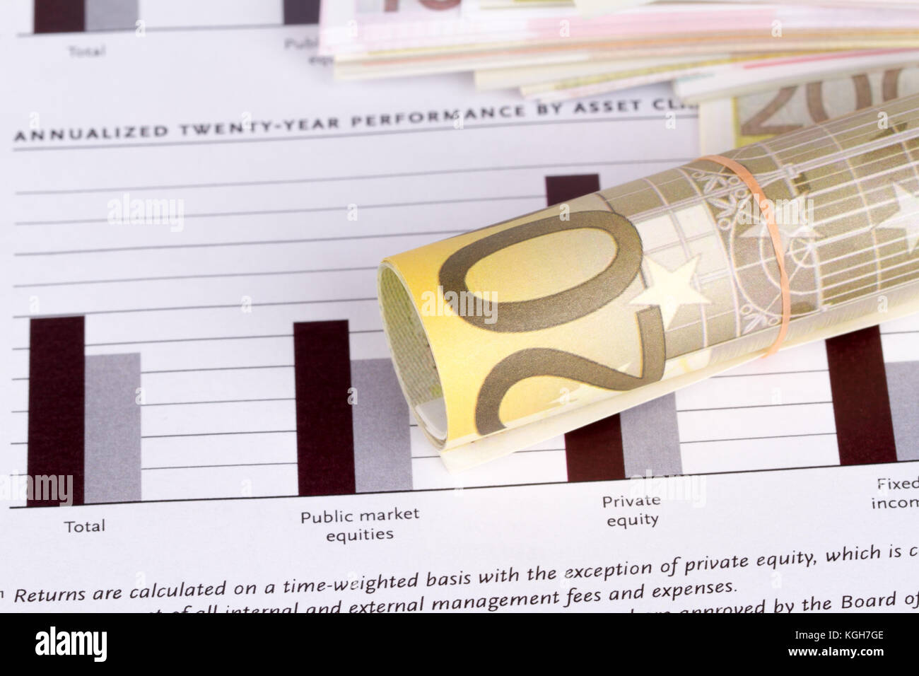 Finance concept, euro banknotes with bar graph chart background Stock ...