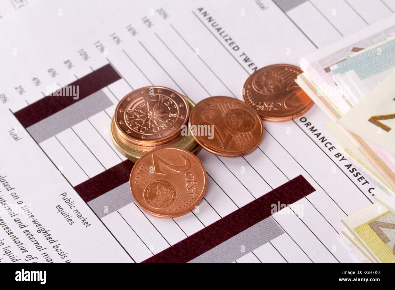 Finance concept, euro coins and banknotes with bar graph chart ...