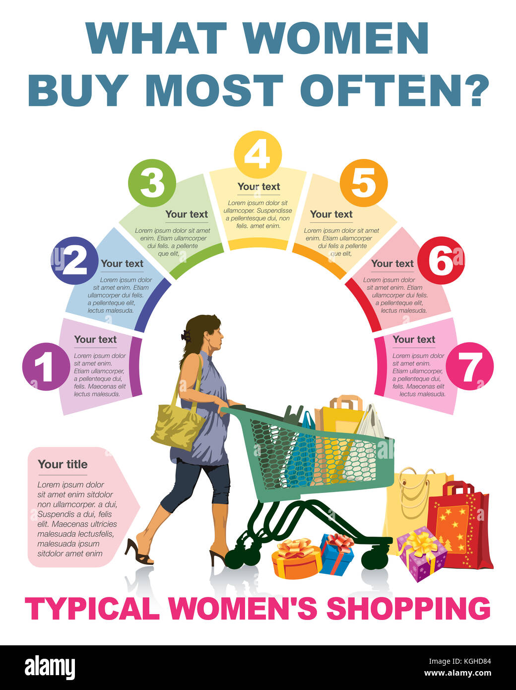 What people buy most often? Typical womenÕs shopping Stock Photo - Alamy