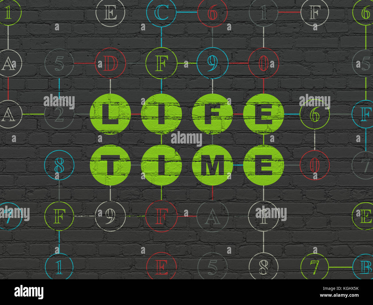 Timeline concept: Life Time on wall background Stock Photo - Alamy