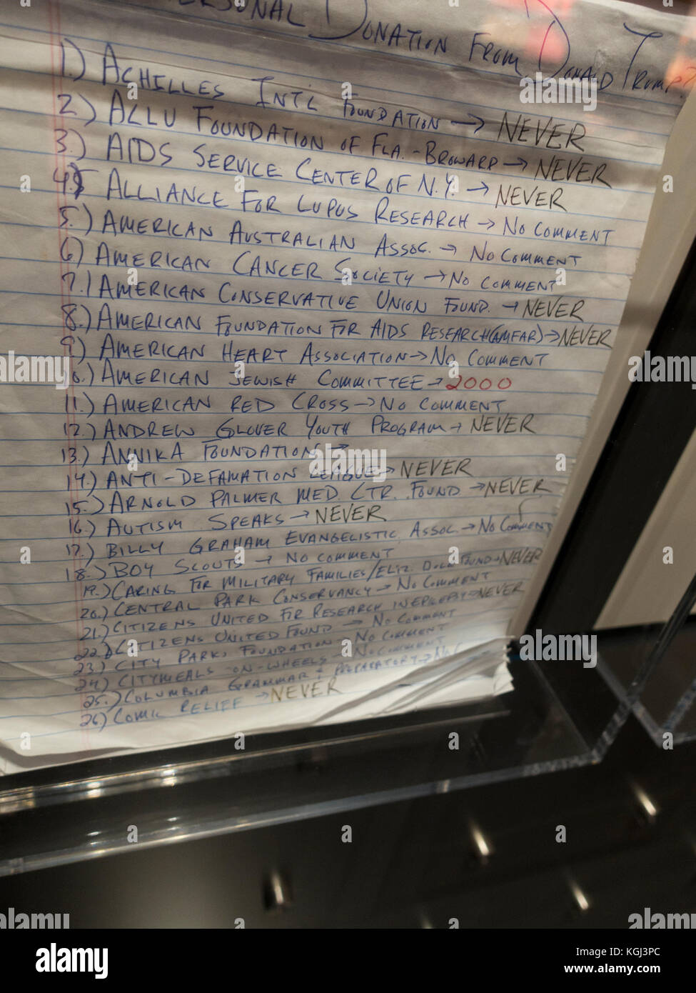 Journalists notes as he called charities checking a Donald Trump story ...