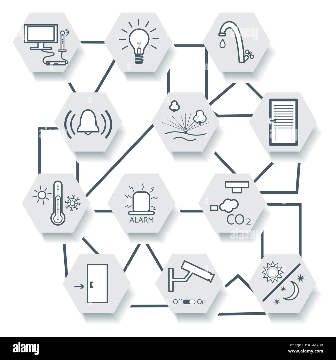 Smart home technology system with centralized control. Design for ...