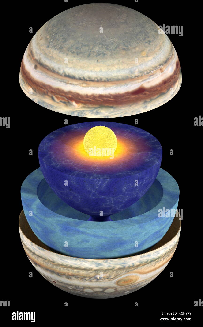 Liquid metallic hydrogen hi-res stock photography and images - Alamy